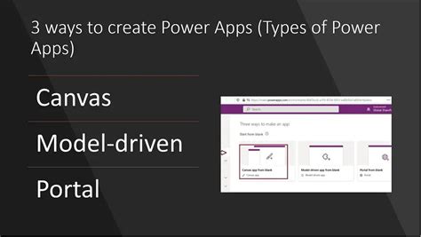 Powerapps Portal From Blank Steps To Create Power Apps Portal