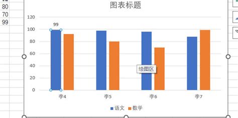 Excel图表怎么数据标签或怎么添加数据标签360新知