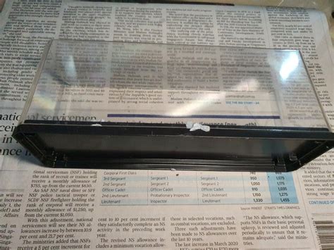 Toy Casing Hobbies And Toys Memorabilia And Collectibles Vintage