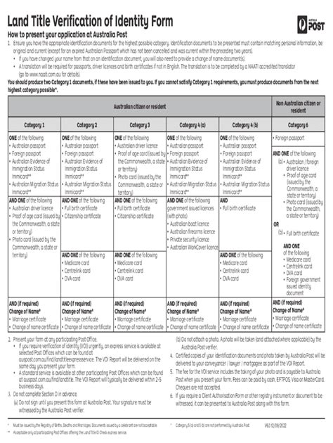 Fillable Online Fax Email Print Pdffiller