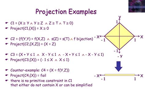 Ppt Constraint Solving Problems Domains And Search Methods