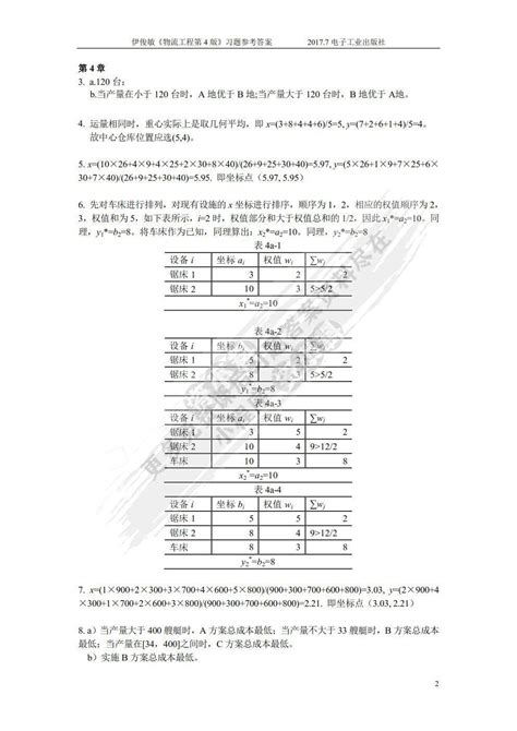 物流工程（第4版）伊俊敏课后习题答案解析