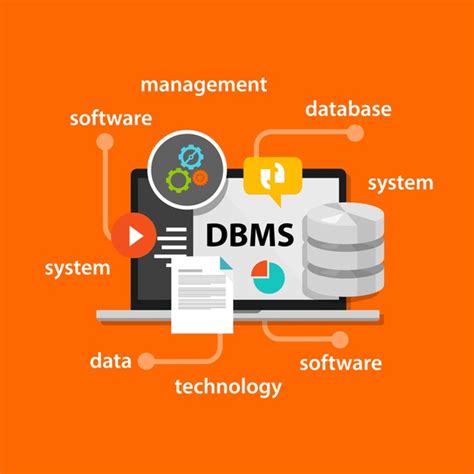 3 Hundred Dbms Database Management System Royalty Free Images Stock