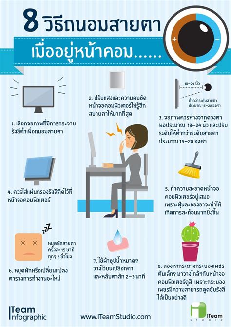 8 วิธีถนอมสายตาเมื่ออยู่หน้าคอม ดูแลรูปร่าง สุขภาพ ศึกษา