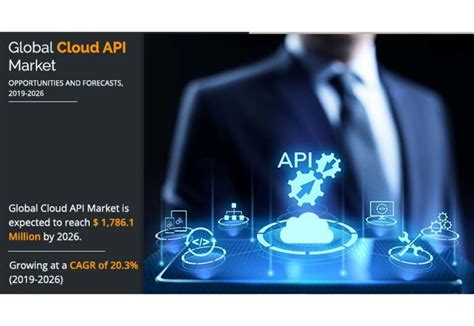 Cloud Api Market To Reach USD Billion Unleashing Innovation Market Soars To New Heights
