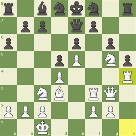 Stockfish Chess Engines Chess
