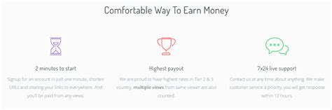 Discover One Of My Top 3 Url Shortener Part I Bulb