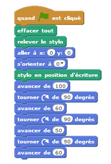 Écrire Un Algorithme Traçant Une Figure 5e Exercice Mathématiques Kartable