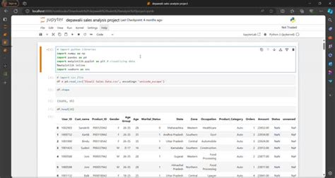 Shreyansh Jain On Linkedin Diwalisales Dataanalysis Projectupdate Datascience Dataset