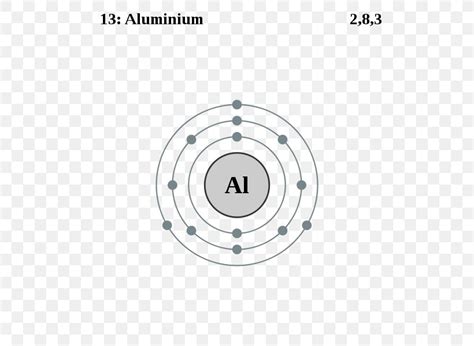 Aluminium Electron Shell Electron Configuration Chemical Element Atom