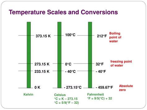 PPT Temperature Scales And Conversions PowerPoint Presentation Free Download ID 2976256