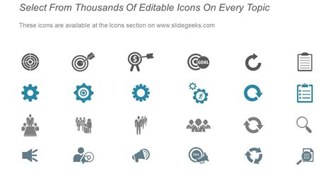 Business Intelligence Platform Ppt Powerpoint Presentation Visual Aids