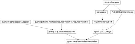 The ScrollableList Module Pyamp V1 1 Documentation