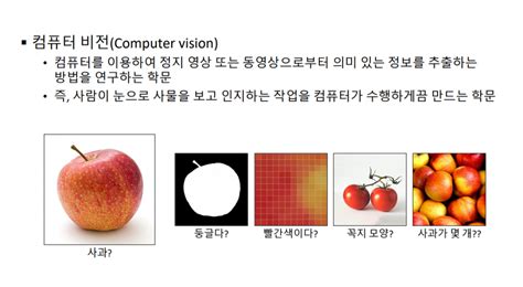 컴퓨터 비전이란 Opencv 라이브러리로 시작하기