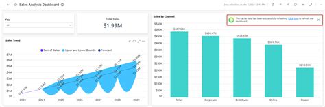 Enabling Data Caching In Dashboard Widget Bold BI Docs