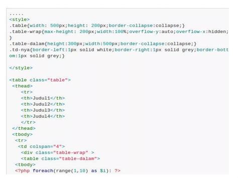 Contoh Sederhana Membuat Table Html Fixed Header Ppt