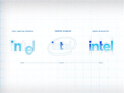 Intel Rebrand On Behance