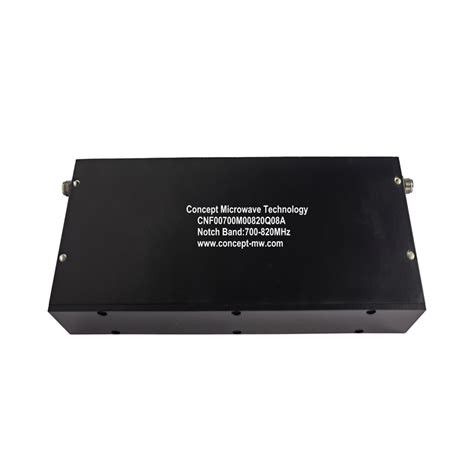 High Quality Waveguide Highpass Filter Factory And Manufacturer Supplier Product Concept