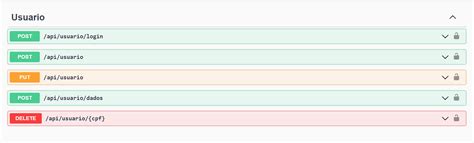 Github Marcusvinniciuss Dotnet Api