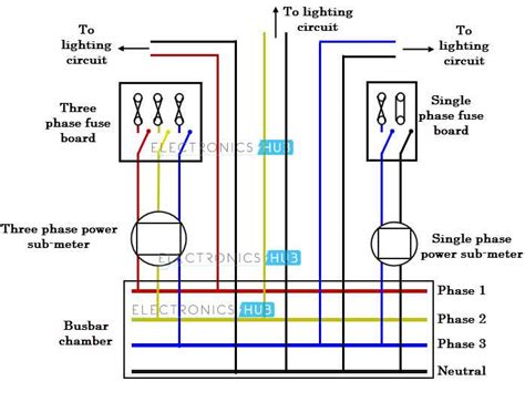 Understanding The Basics Of 3 Phase Power Wiring Diagrams A Comprehensive Guide