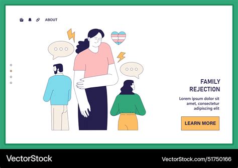 Gender Transition Negative Side Person Facing Vector Image