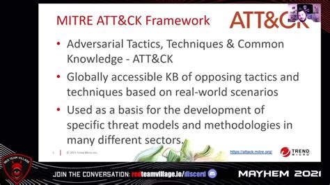 Mayhem 2021 Portuguese Track Kubernetes Security Attacking And Defending K8s Clusters Youtube