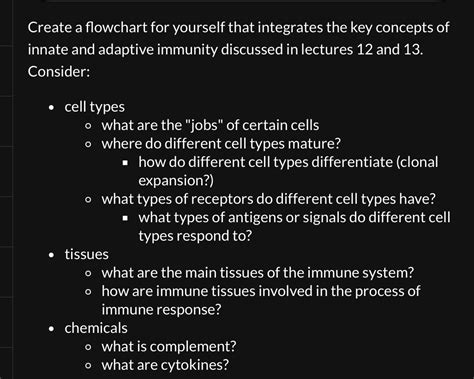 Solved Reate A Flowchart For Yourself That Integrates The
