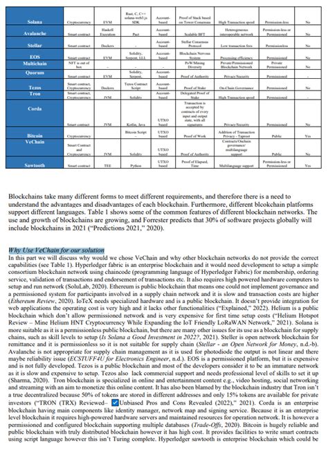 Eisenreich On Twitter In A Recent Article Vechain Was Selected To Demonstrate How Blockchain