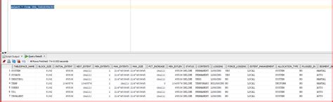 Automatic Tuning Of Undo Retention In Oracle Dot Net Tutorials