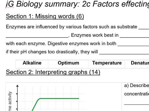 IGCSE Biology C Enzyme Factors Summary Sheet Teaching Resources