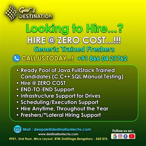 Deepak N On Linkedin Javafullstack Manualtesting Webtechnologies Sql India Share School