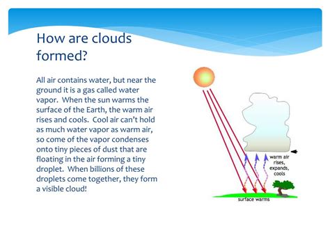 How Are Clouds Formed Short Answer Class 6 At Michael Brehm Blog