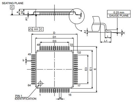 STM L RCT 基础介绍 特点 中文参数 维库电子通