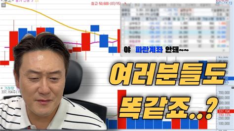 여러분들도 똑같죠 김원효 실전투자 프로젝트 Youtube