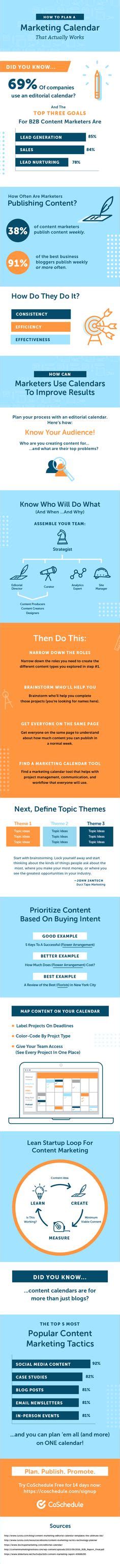Data Visualization Discover 30 Power BI Ideas Power Dashboard Design And More