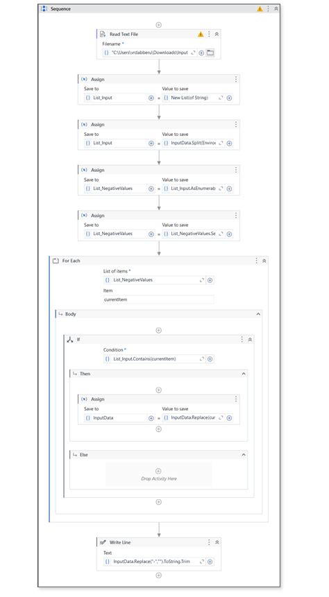 Clearing Text File Content Activities Uipath Community Forum