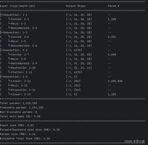 TensorFlow转Pytorch网络 CSDN博客