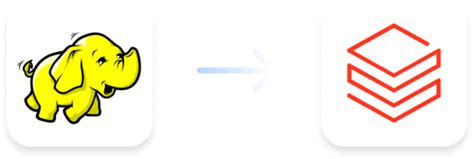 Hadoop To Databricks Key Migration Challenges And Best Practices