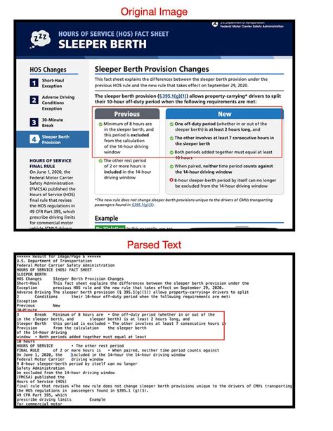 A Langchain Chatbot Using Pdfs