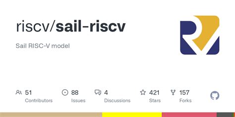 Sail Riscv C Emulator Reset Vec S At Master Riscv Sail Riscv GitHub