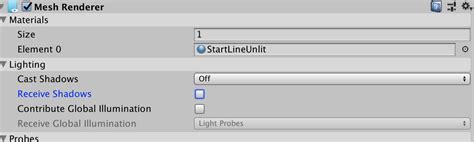 Unity Gpu Profiling Gpu Profiling By Ahmed Schrute Unity Performance Optimization Medium