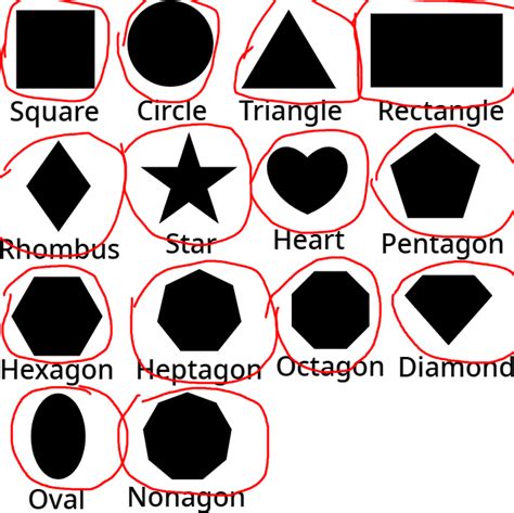 Need Help With My Shape Lore Fandom