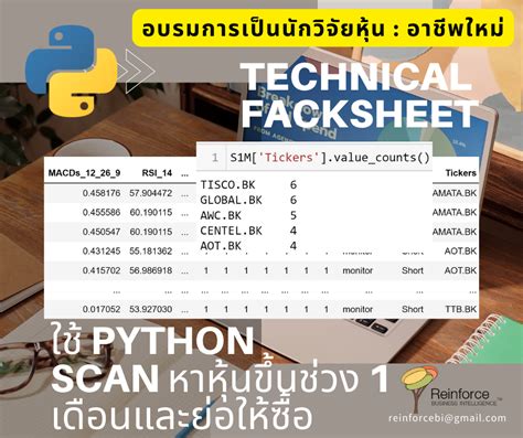 Training สถิติขั้นต้น ขั้นสูง Data Mining Big Data และทำวิจัย 1
