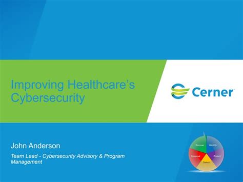 Cybersecurity Program Assessments Pdf It And Internet Support