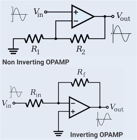 Operational Amplifier Hackatronic
