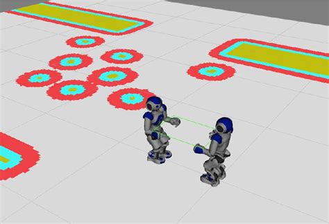 Figure 3 From Control Framework For Cooperative Object Transportation By Two Humanoid Robots