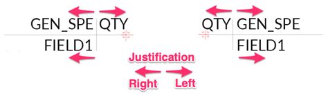 Font Justifications