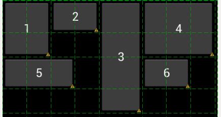 Android Gridlayout And Row Column Span Woe Stack Overflow