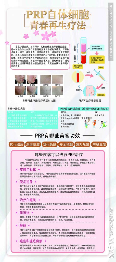 PRP自体细胞再生疗法设计图 海报设计 广告设计 设计图库 昵图网