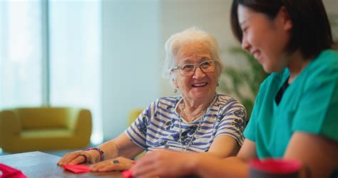 How To Simplify Your Cms Assessment Inovalon